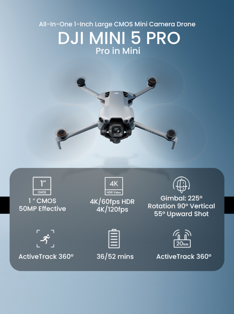 DJI Drones & Gadgets | Unbeatable Prices In India